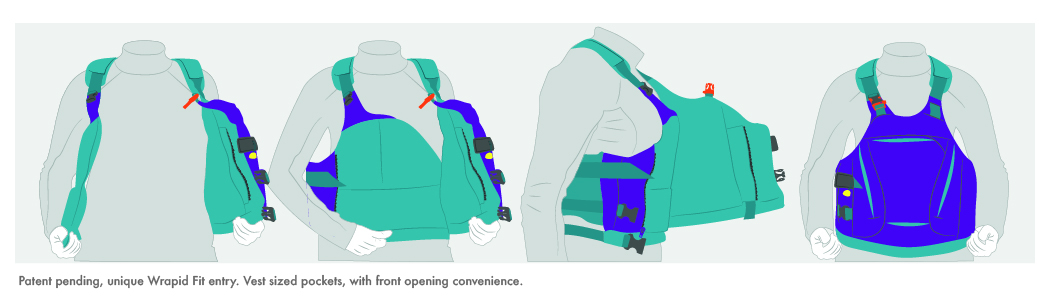 Ute Heppke reviews the River Wrap